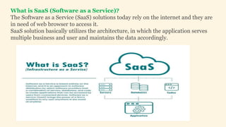 What is SAAS Explained SAAS Tutorial | PPTX