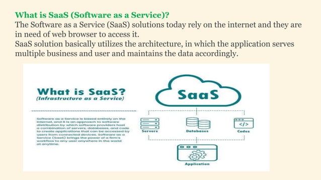 What is SAAS Explained SAAS Tutorial | PPTX