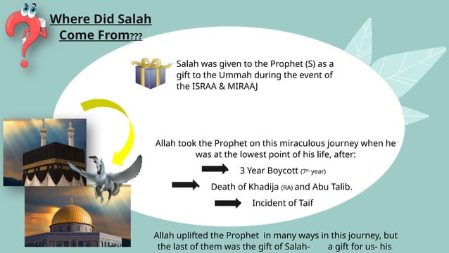 What is Salah lesson for kids Powerepoint | PPT