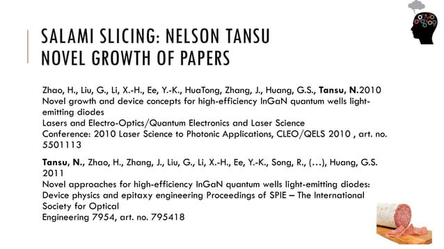 What is salami slicing | PDF