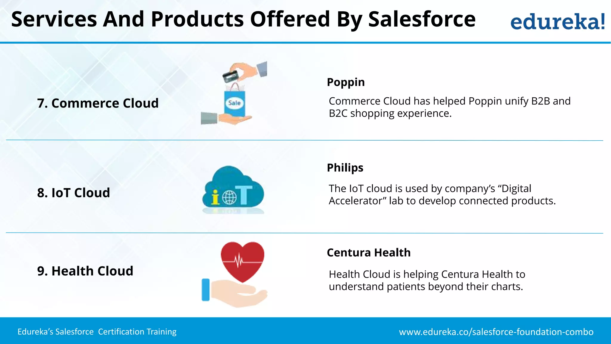 What Is Salesforce? | Salesforce Training - What Does Salesforce Do? | Salesforce Tutorial ...