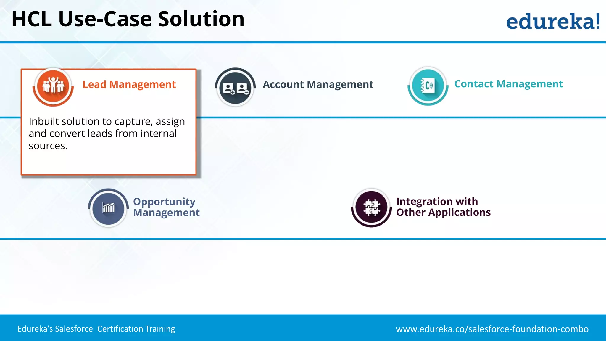 What Is Salesforce? | Salesforce Training - What Does Salesforce Do? | Salesforce Tutorial ...