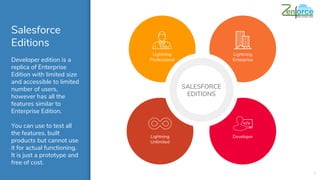 What Is Salesforce CRM, Editions, Licenses? | PDF
