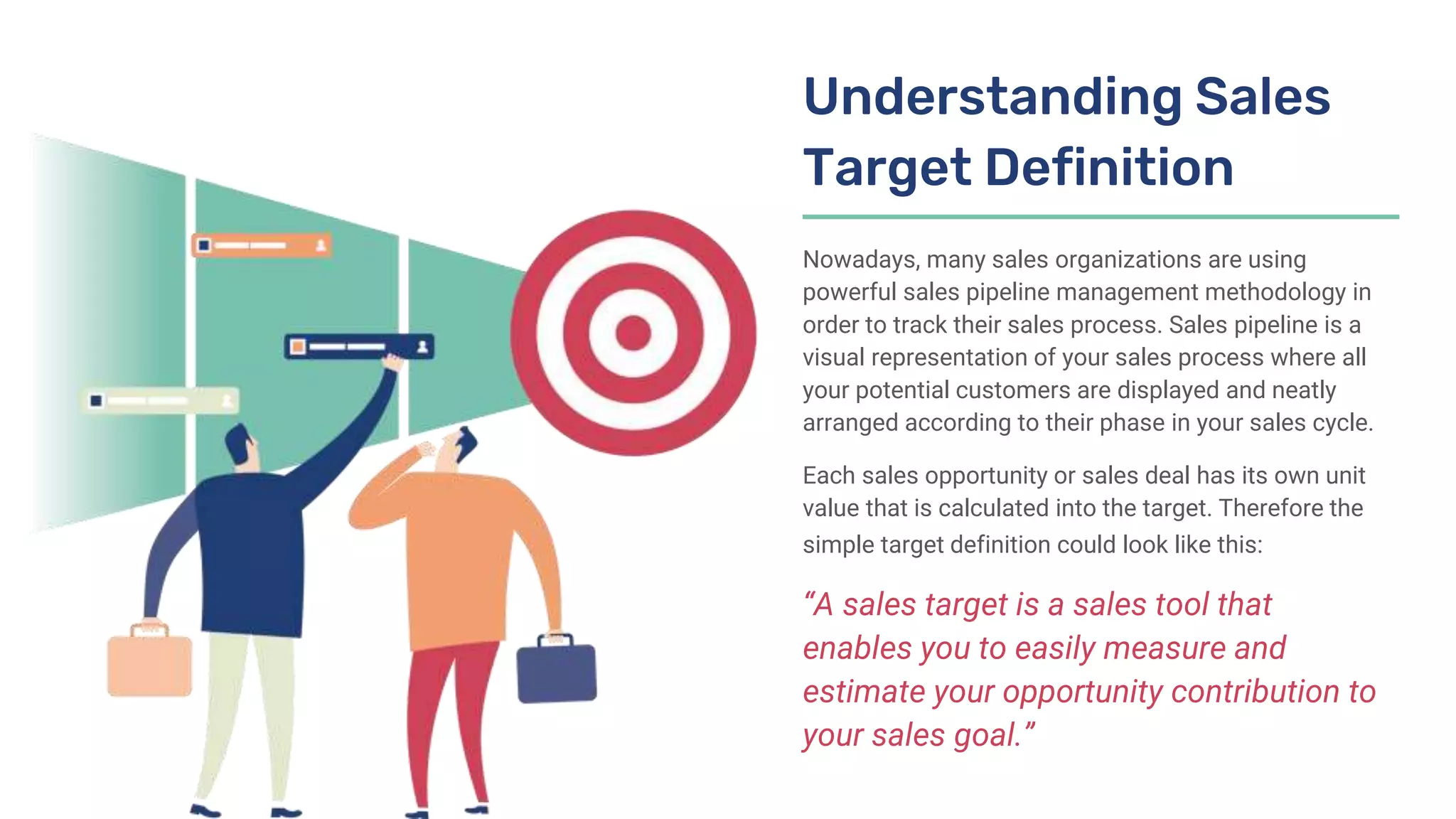 What is A Sales Target And How Do You Track It? | PPT