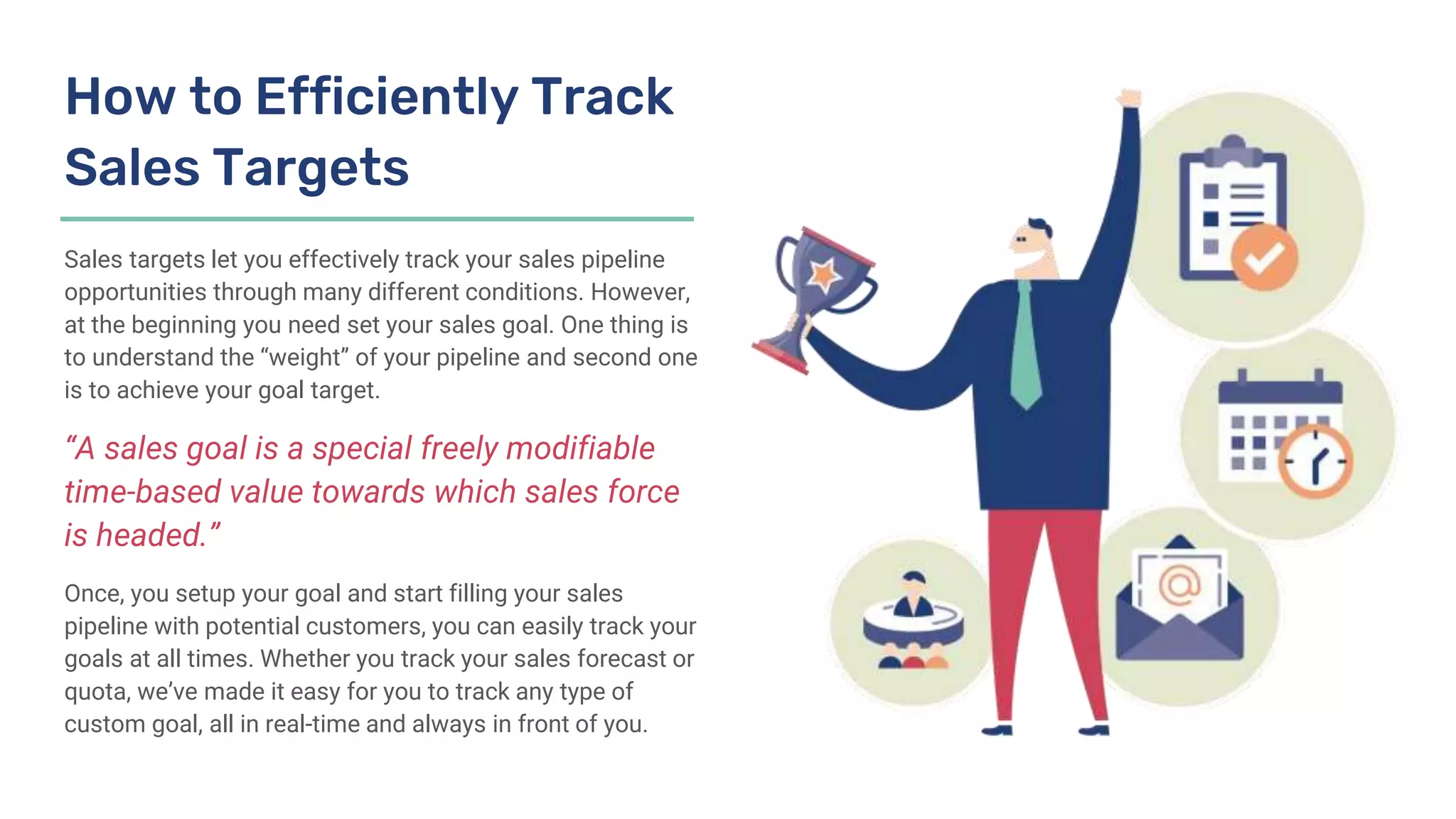 What is A Sales Target And How Do You Track It? | PPT