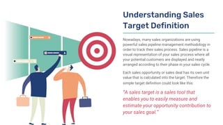 What is A Sales Target And How Do You Track It? | PPT