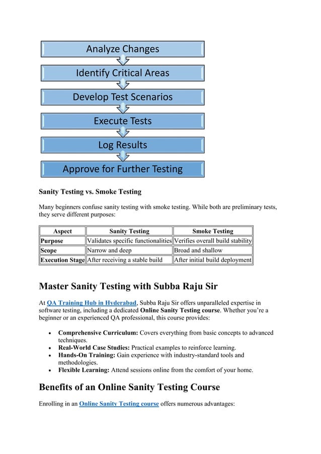 What is Sanity Testing.by subbaraju sir, | PDF