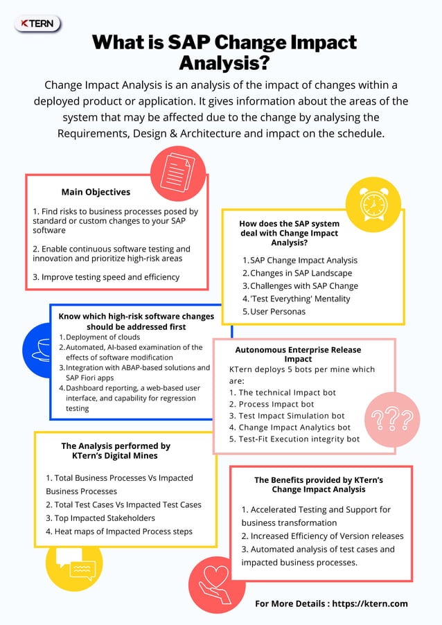 What_is_SAP_Change_Impact_Analysis.pdf