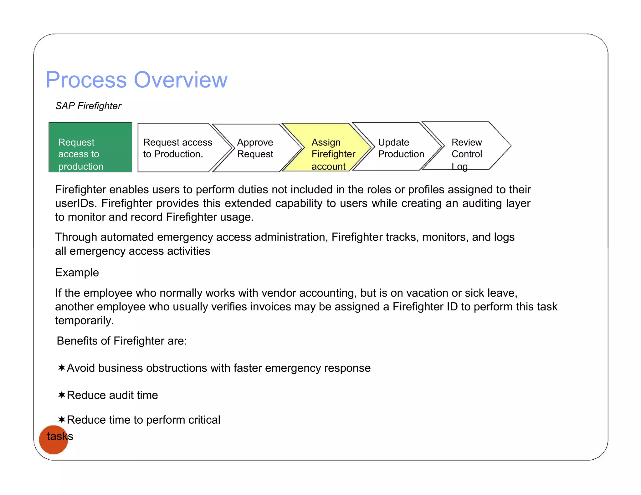 Sap GRC Basic Information | GRC 12 online training | PDF