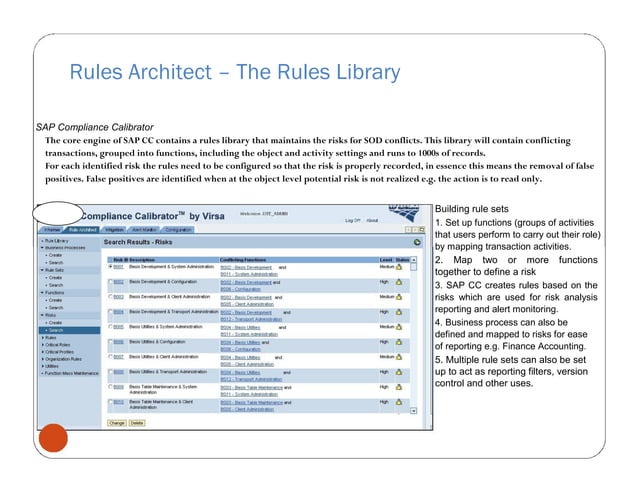 Sap GRC Basic Information | GRC 12 online training | PDF