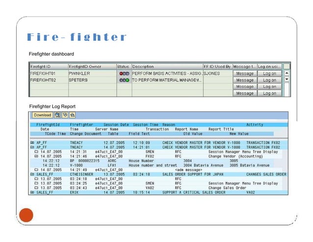 Sap GRC Basic Information | GRC 12 online training | PDF