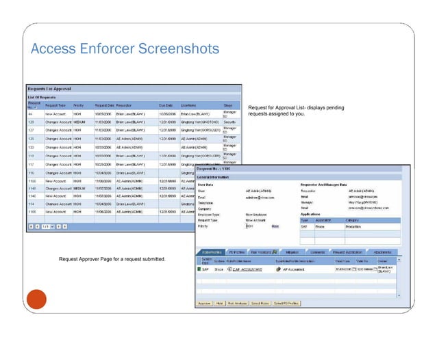 Sap GRC Basic Information | GRC 12 online training | PDF