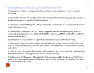 Sap GRC Basic Information | GRC 12 online training | PDF