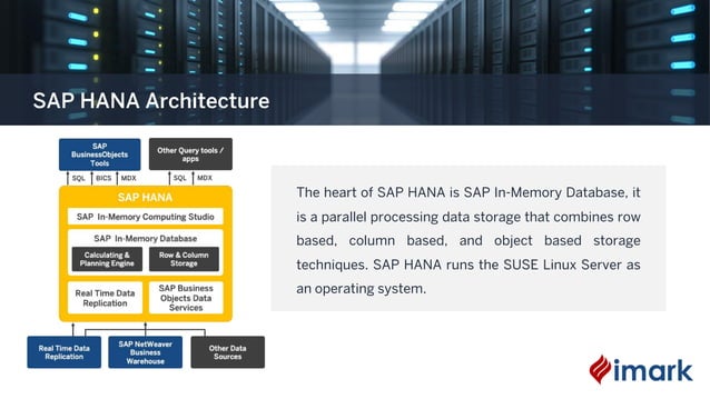 What is sap hana | PPT
