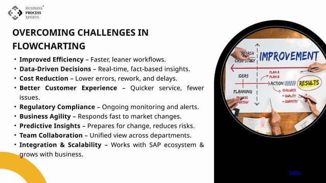 Unlocking Process Excellence with SAP Signavio Process Intelligence | PPTX