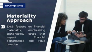 What is SASB Understanding the Standards - 6 Key Facts.pdf