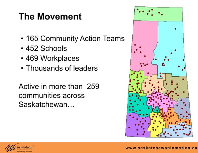 What is Saskatchewan in motion | PPT