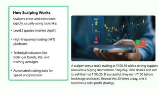 What Is Scalping Trading Lares Algotech? | PPTX