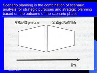 What is scenario | PPT