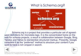 Schema org Attributes | What is schema | Benefits Of Schema org | PPT