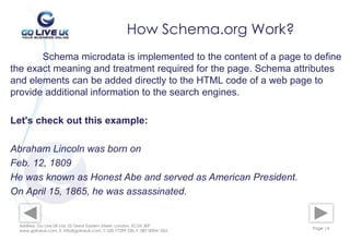 Schema org Attributes | What is schema | Benefits Of Schema org | PPT