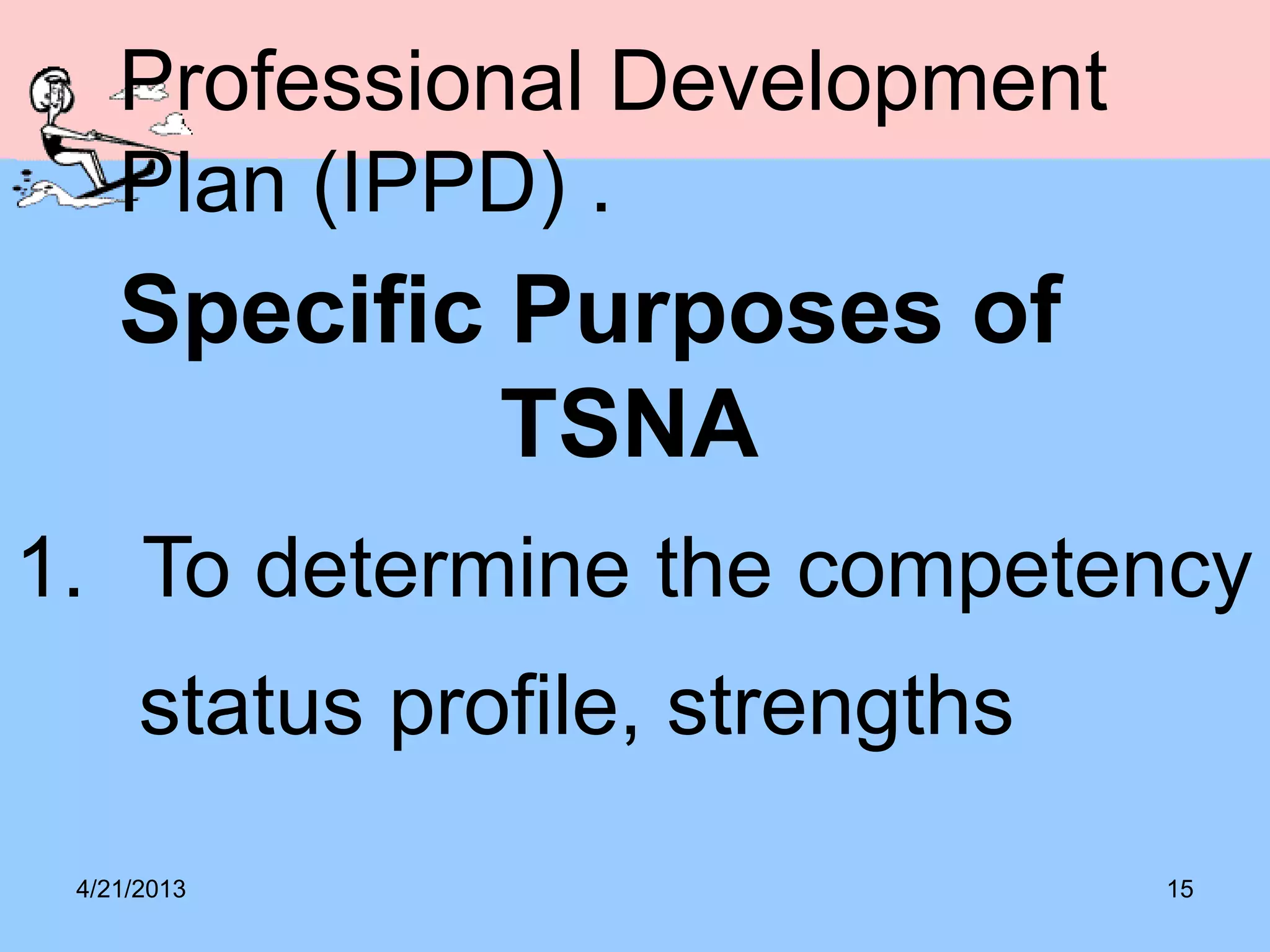 What is school based management (sbm) report | PPTX