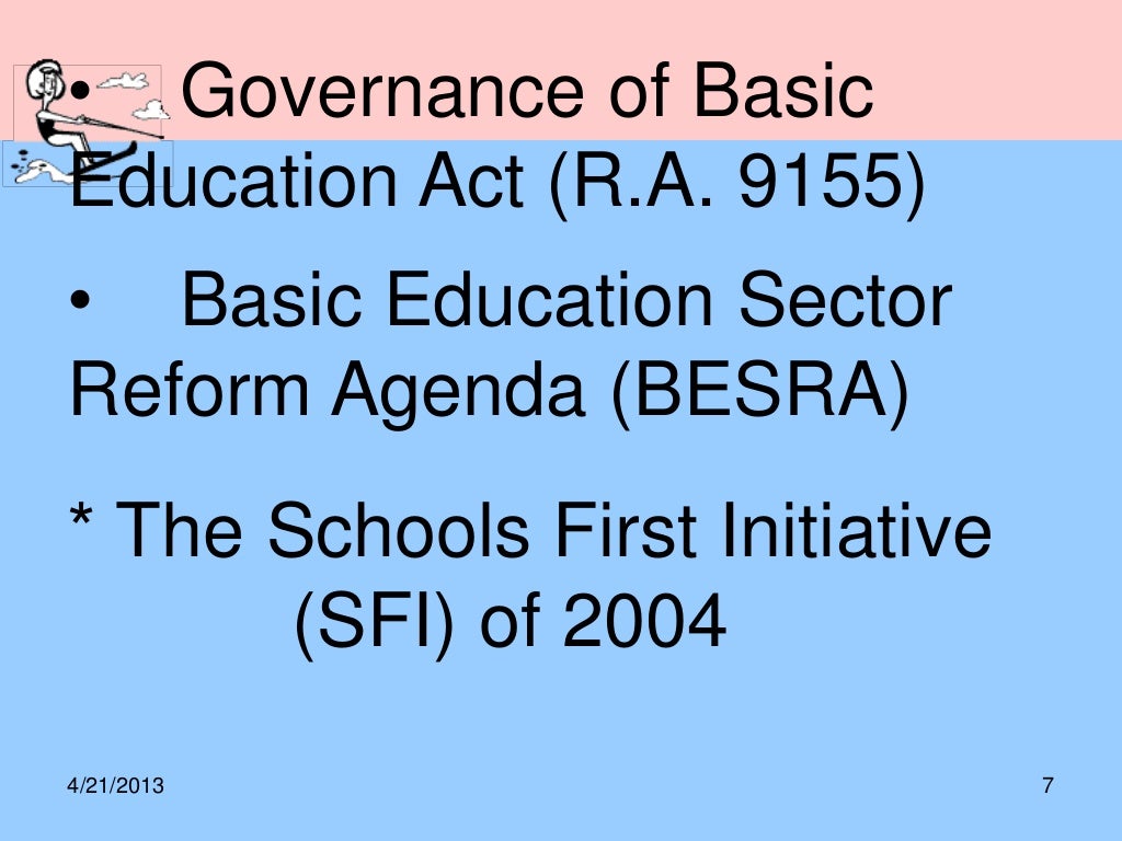 What Is School Based Management sbm Report what-is-school-based-management-sbm-report