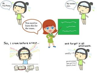 School Based Assessment (SBA) | PPT