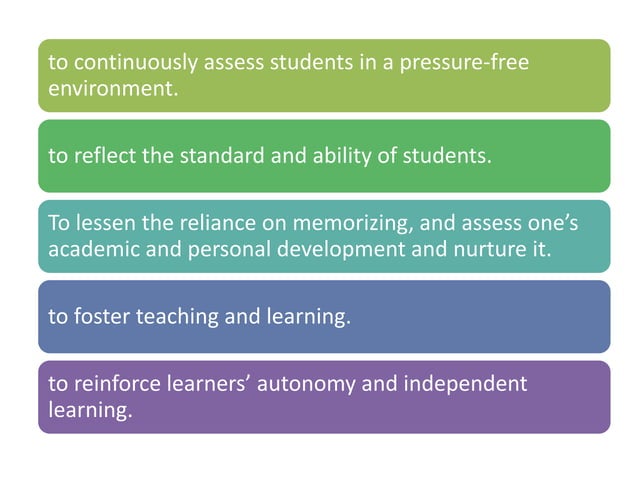 School Based Assessment (SBA) | PPT