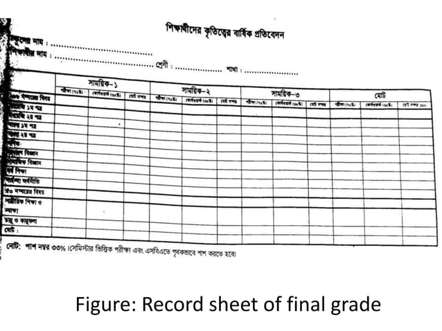 School Based Assessment SBA school-based-assessment-sba
