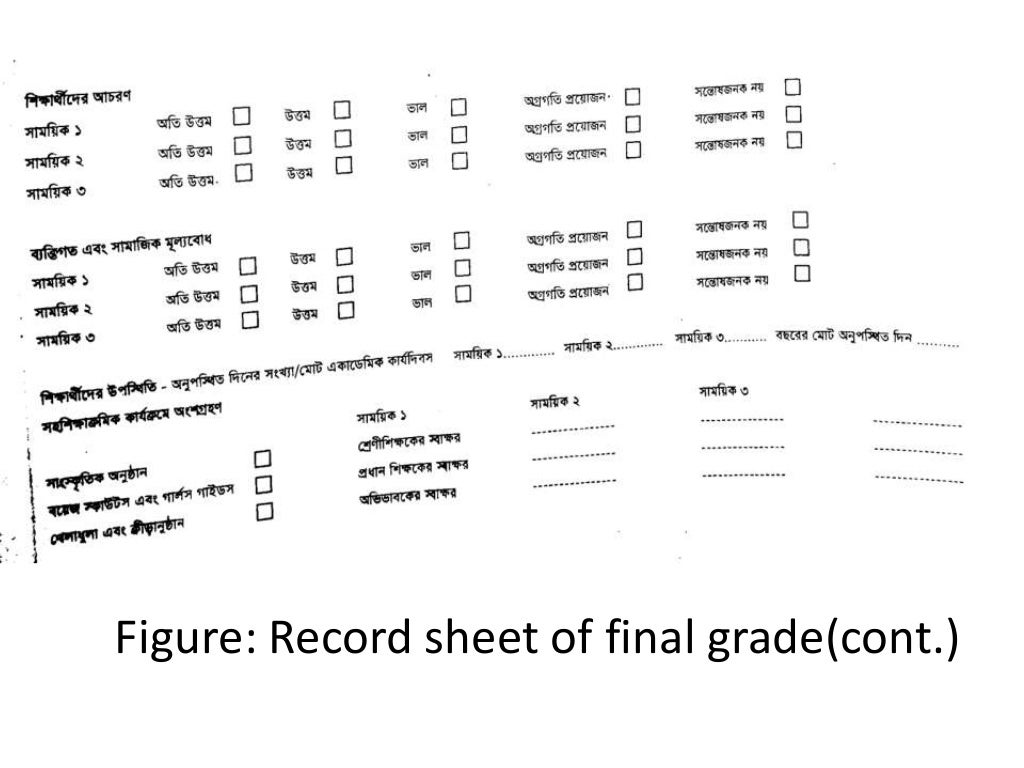 School Based Assessment SBA school-based-assessment-sba