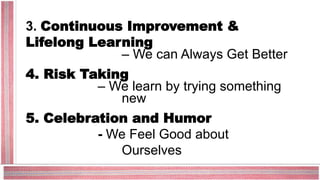 WHAT IS SCHOOL CULTURE.pptx School culture is about norms developed ...