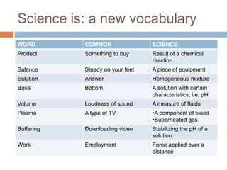 What is science | PPTX