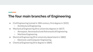 What is Science and Engineering | PDF