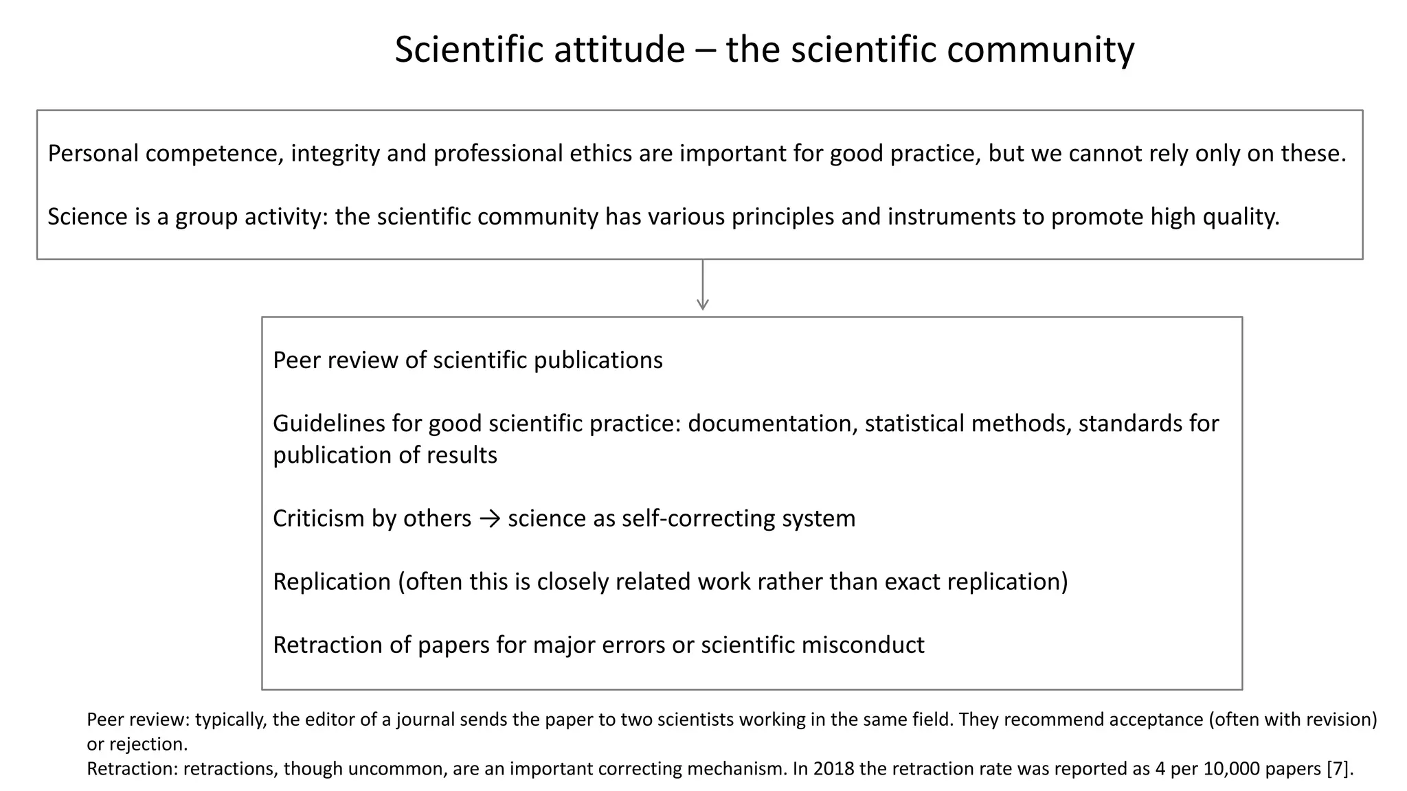 What is science? Science, pseudoscience, non-science | PDF