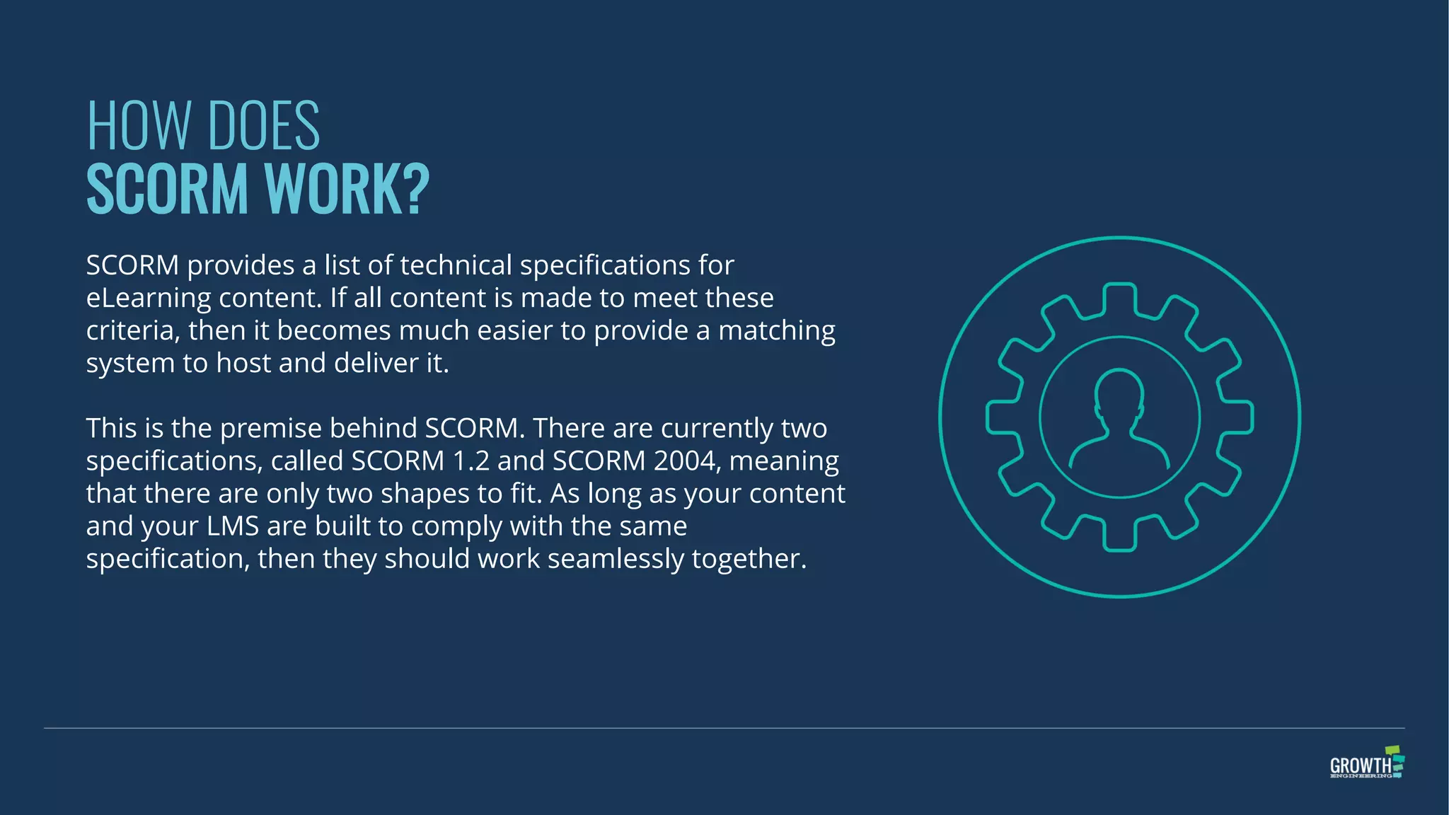 What is SCORM? | PDF | Technology & Computing