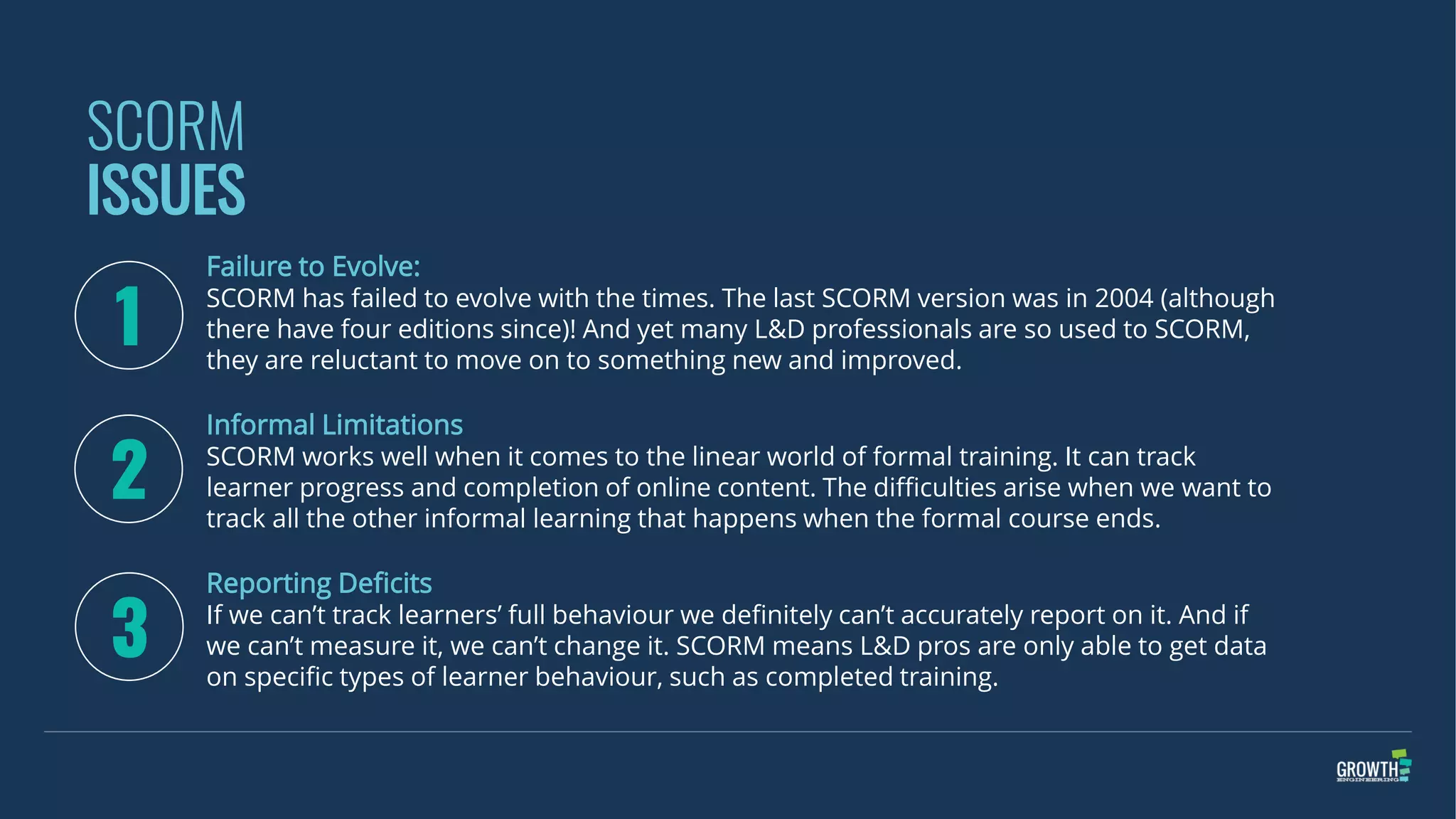 What is SCORM? | PDF | Technology & Computing