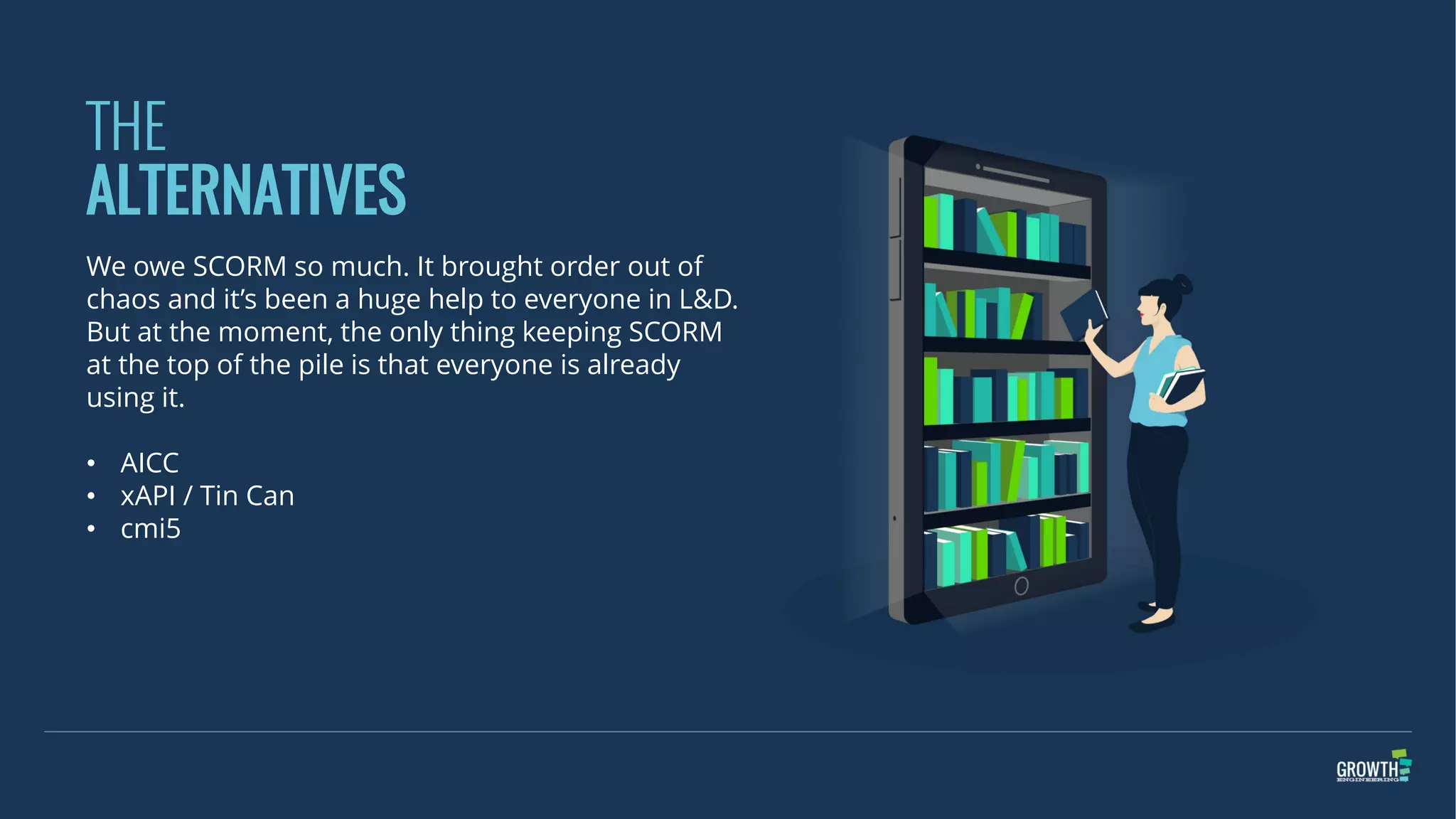 What is SCORM? | PDF | Technology & Computing