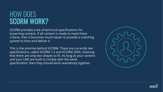 What is SCORM? | PDF | Technology & Computing