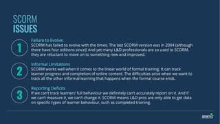 What is SCORM? | PDF | Technology & Computing