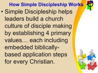What is Simple Discipleship? | PPTX