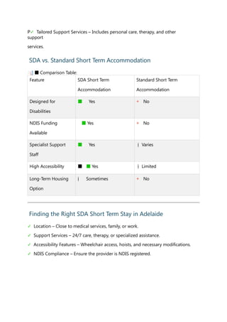 What is SDA Short Term Accommodatio1.pptx