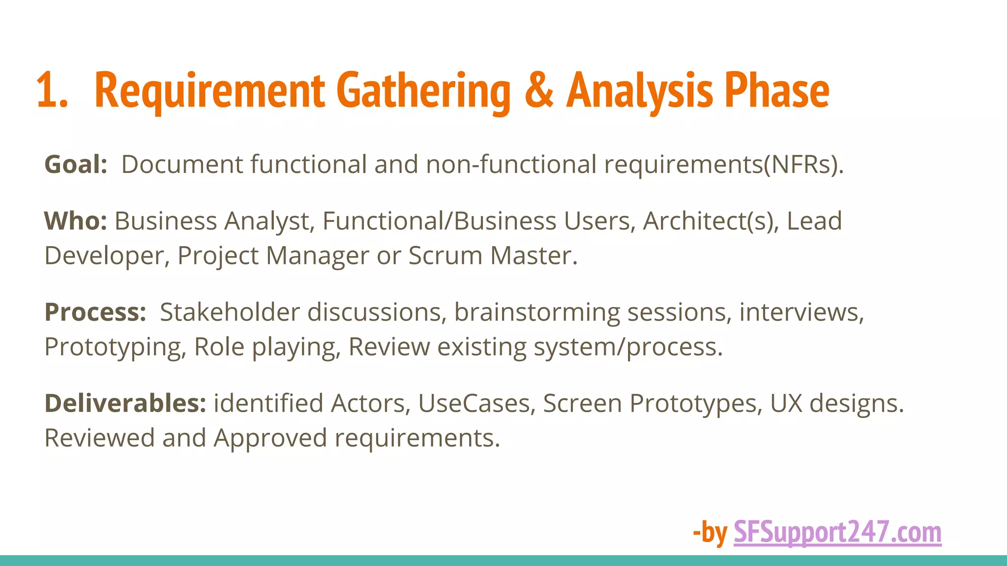 SDLC-Phases | PPT