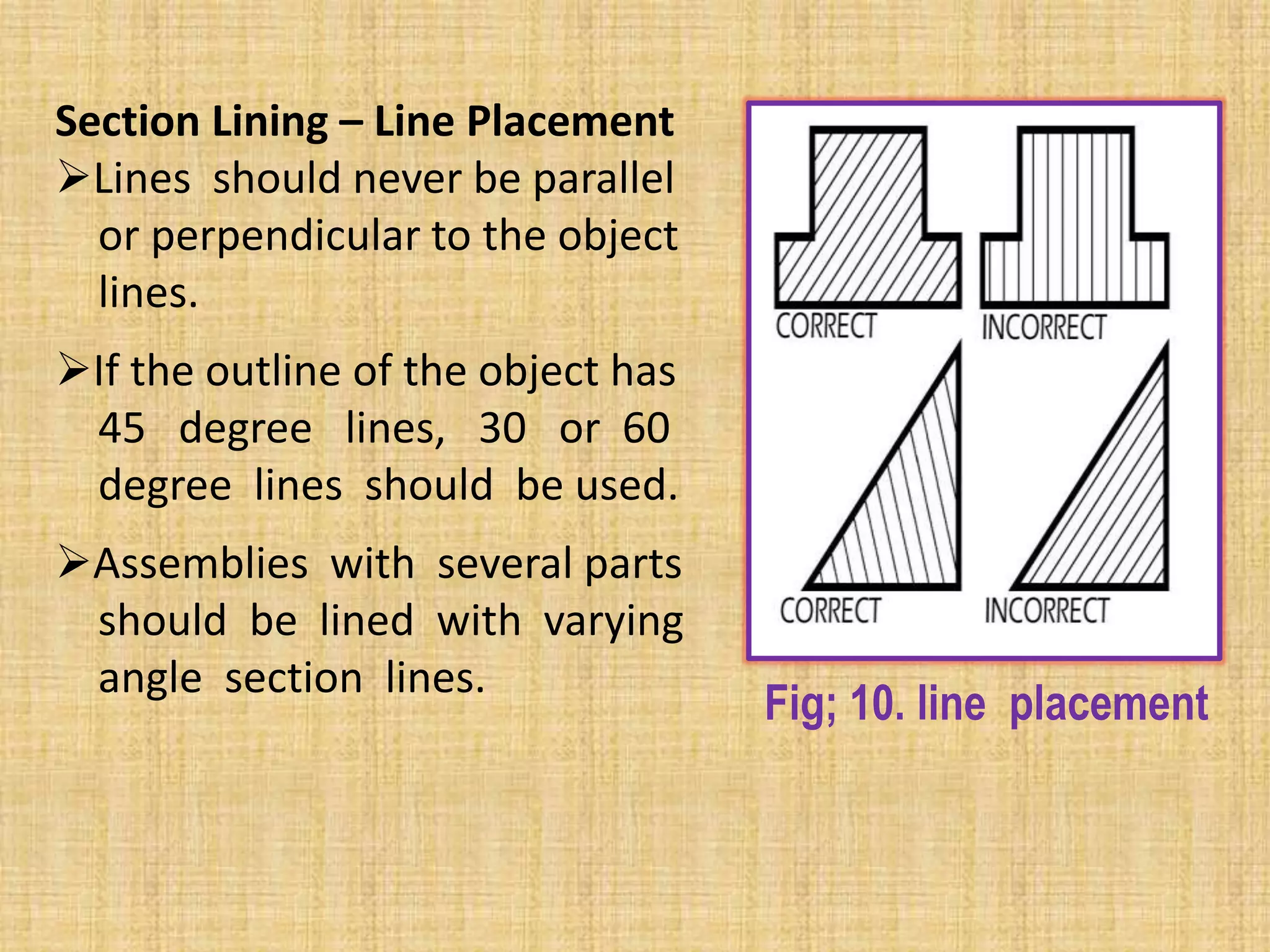 What is section views | PPTX