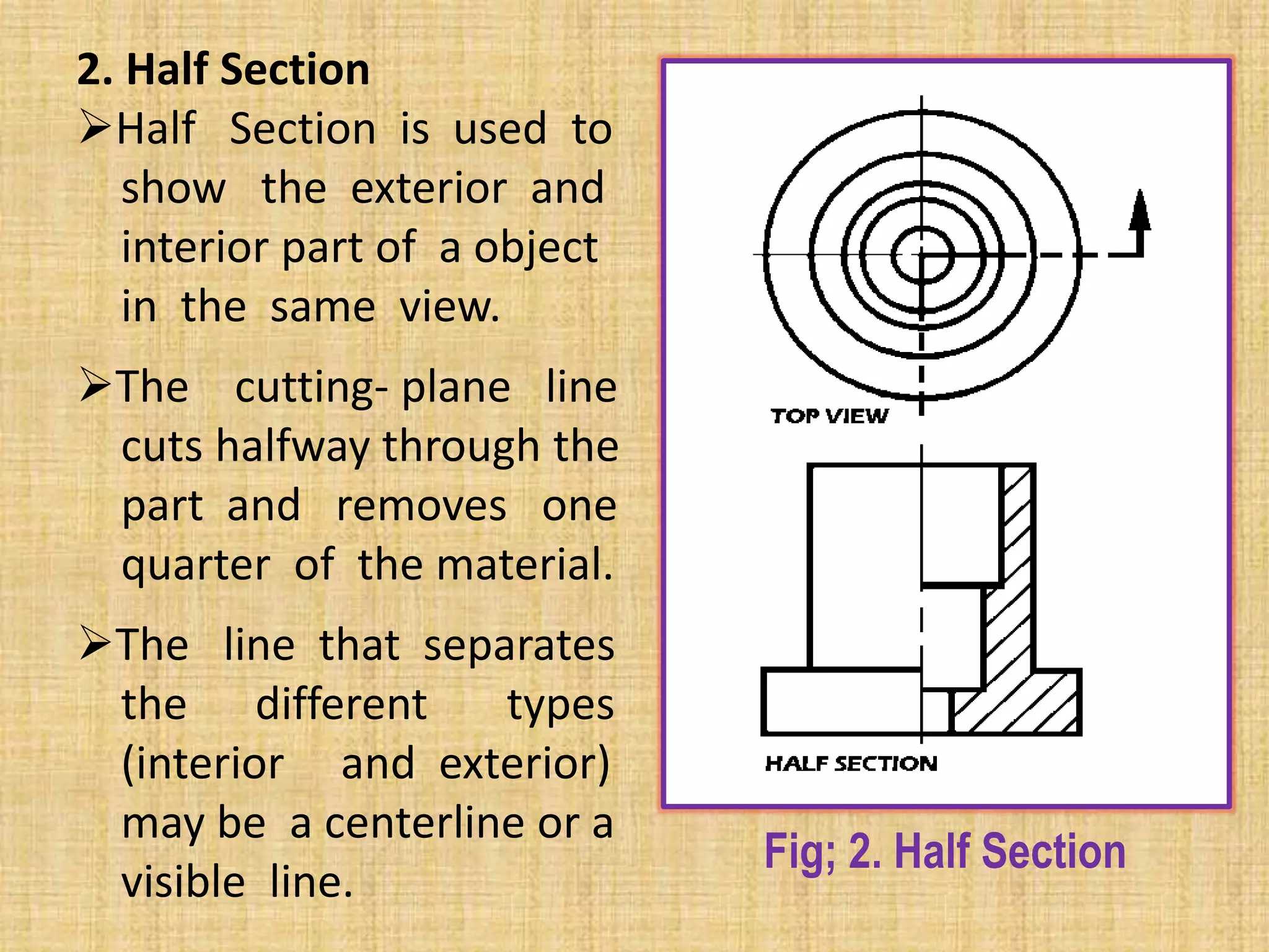 What is section views | PPTX