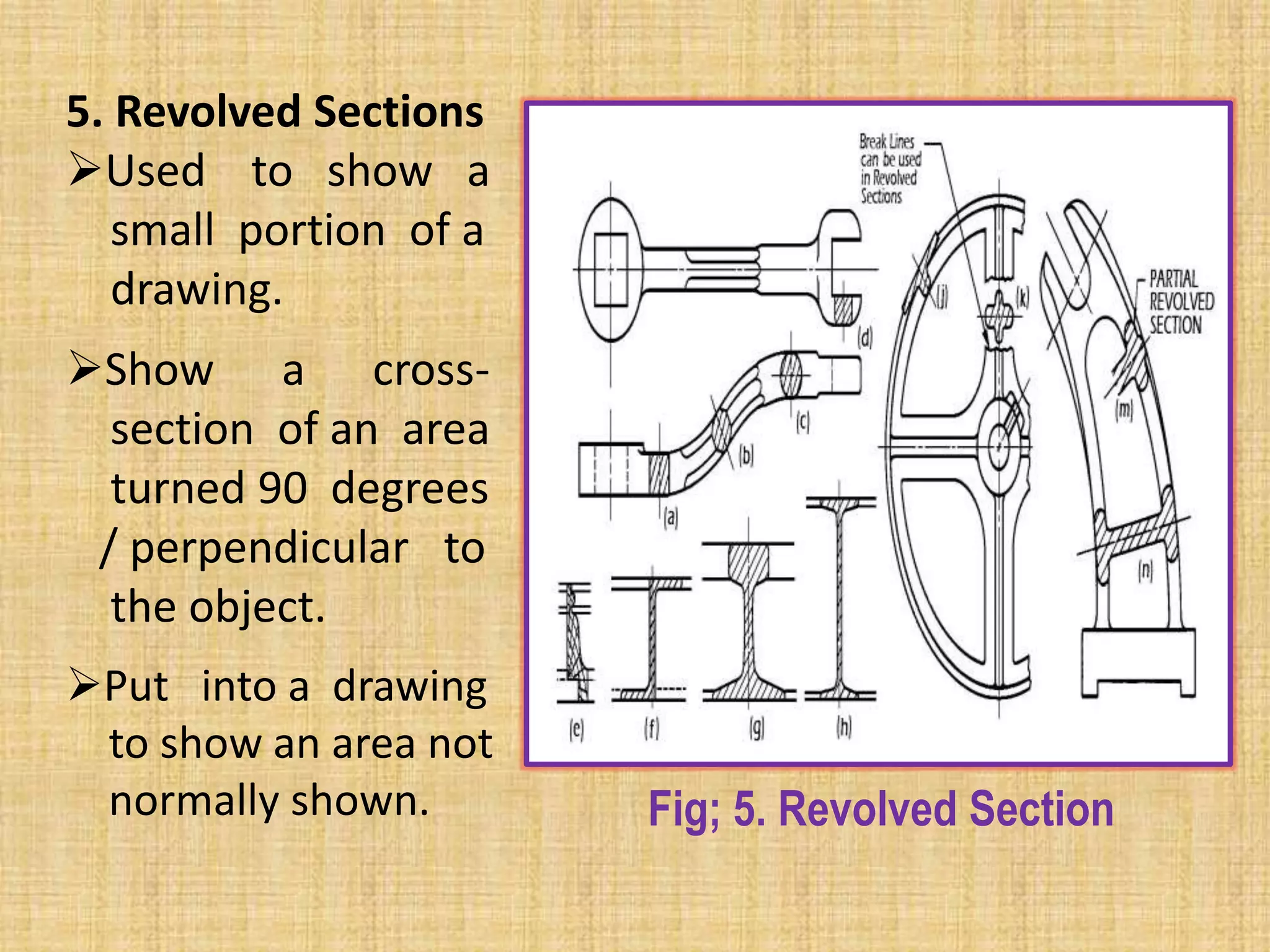 What is section views | PPTX