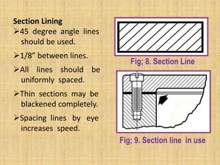 What is section views | PPTX