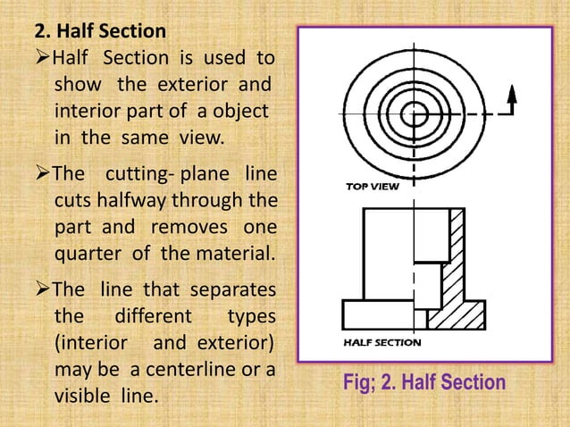 What is section views | PPTX
