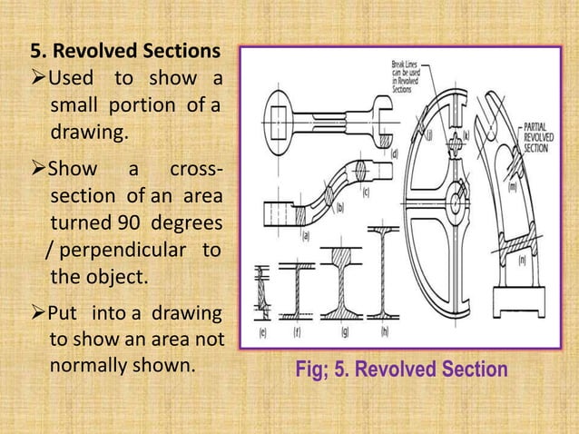 What is section views | PPTX