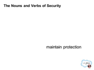 What Is "Secure"? | PPT